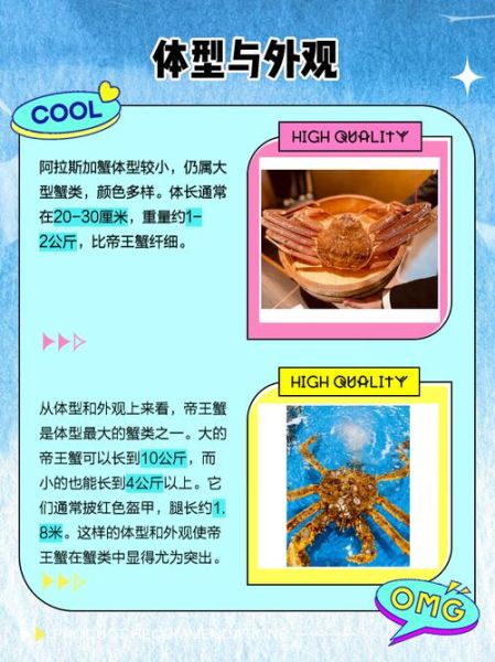 阿拉斯加蟹和帝王蟹的区别_哪个更好吃-第2张图片-山城妙识