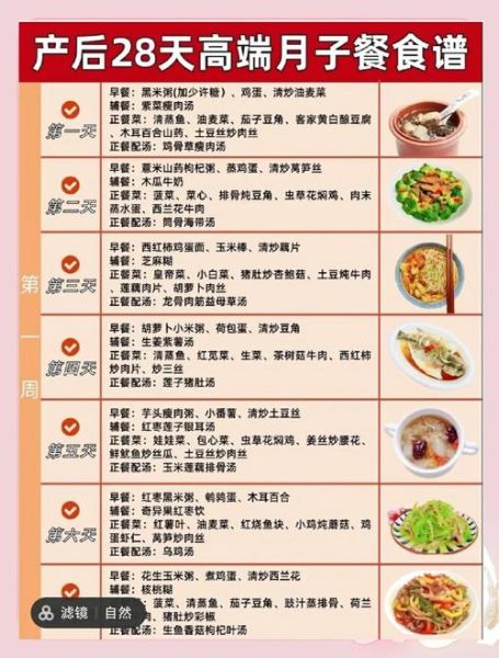 坐月子吃什么好_月子餐食谱推荐-第2张图片-山城妙识