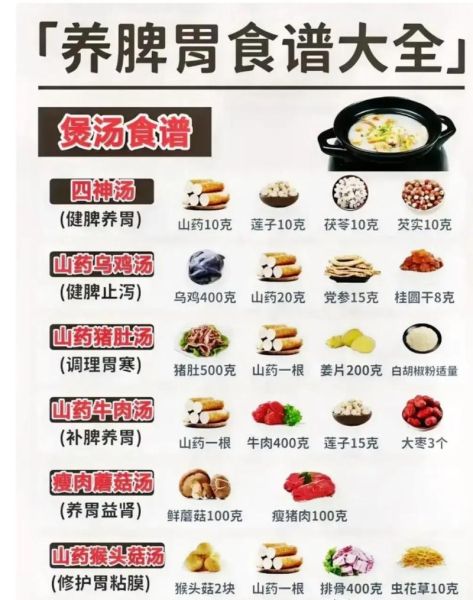 合理膳食搭配方法_如何做到营养均衡-第3张图片-山城妙识