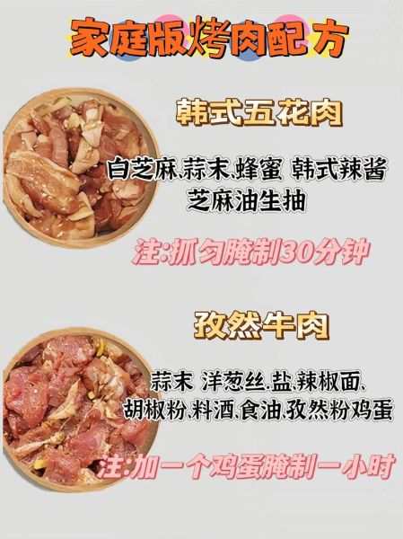 烧烤怎么腌制才入味_烧烤菜谱大全-第3张图片-山城妙识