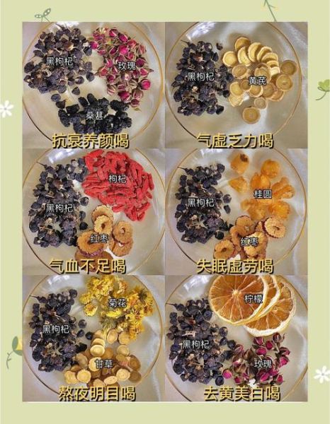 黑果枸杞的功效与作用_黑果枸杞的正确吃法-第2张图片-山城妙识