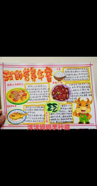 营养午餐食谱怎么做_手抄报内容写什么-第1张图片-山城妙识