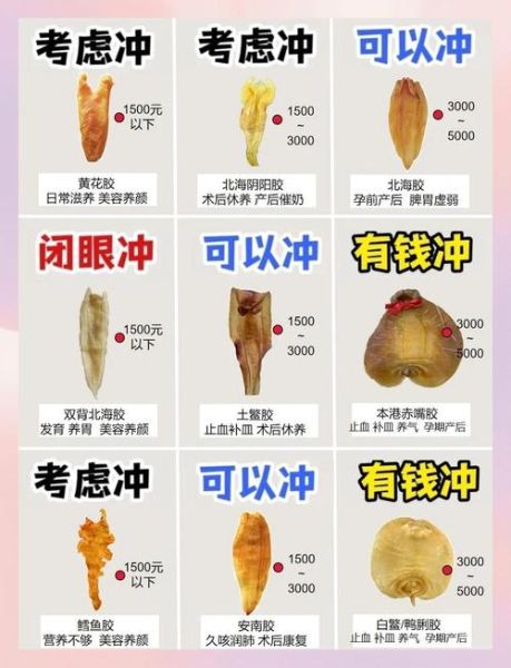 鮸鱼鱼胶的功效与作用_鮸鱼鱼胶怎么泡发-第2张图片-山城妙识 鮸鱼鱼胶的功效与作用_鮸鱼鱼胶怎么泡发-第2张图片-山城妙识