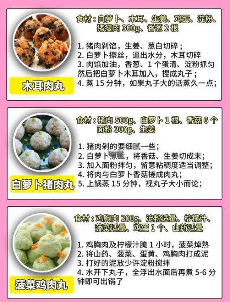 肉丸怎么做好吃_肉丸嫩滑不柴的秘诀-第1张图片-山城妙识