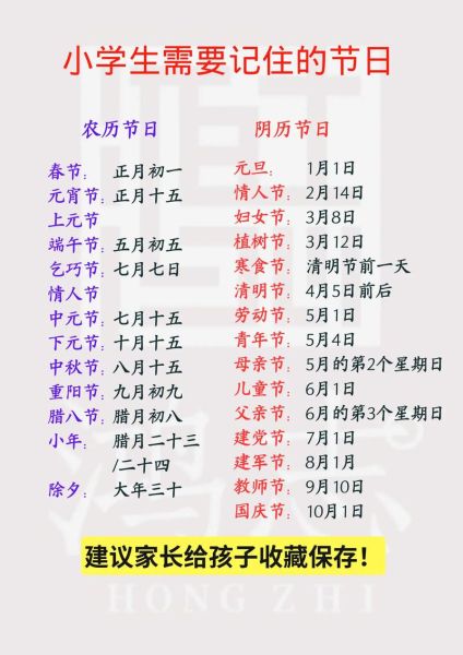 中国传统节日有哪些_按顺序完整列表-第1张图片-山城妙识