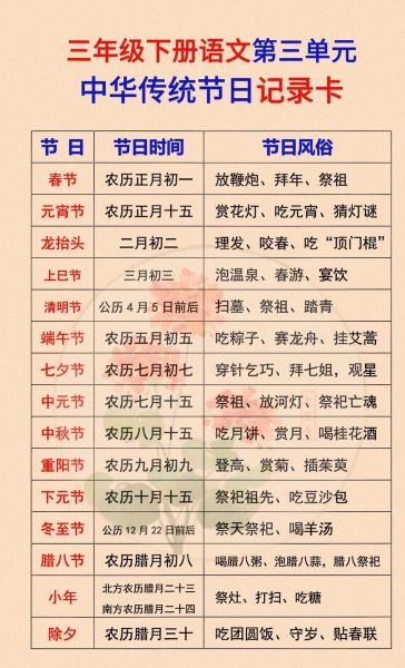 中国传统节日有哪些_按顺序完整列表-第2张图片-山城妙识