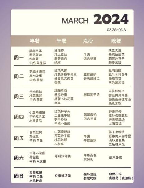 小学生一周食谱怎么搭配_一周营养餐单推荐-第1张图片-山城妙识