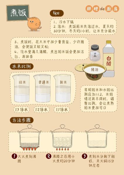 还是煮_怎么煮更好吃-第1张图片-山城妙识 还是煮_怎么煮更好吃-第1张图片-山城妙识