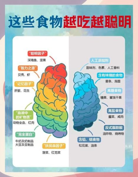 补脑增强记忆力吃什么_学生上班族必备食物清单-第3张图片-山城妙识