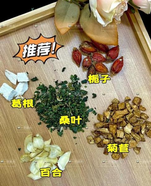 菊苣栀子茶降尿酸是骗局吗_菊苣栀子茶真实功效揭秘-第3张图片-山城妙识