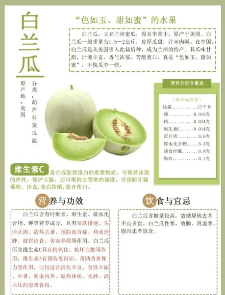 白兰瓜和香瓜的区别_哪个更甜更好吃-第1张图片-山城妙识