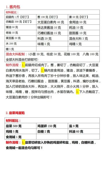 家常包子馅有哪些种类_包子馅怎么调才好吃-第2张图片-山城妙识