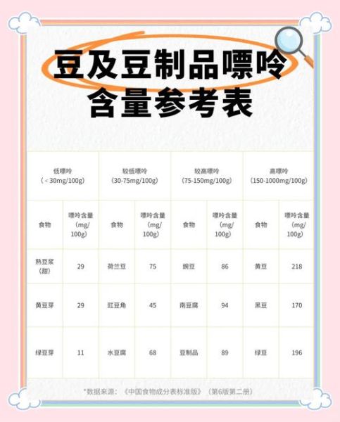 黄豆不适宜人群有哪些_痛风患者能吃黄豆吗-第1张图片-山城妙识