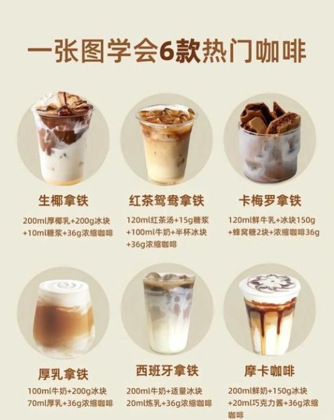 咖啡做法视频大全_如何在家做出专业级咖啡-第1张图片-山城妙识