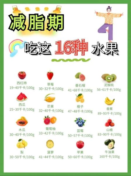 水果减肥餐怎么吃_水果减肥餐一周食谱-第2张图片-山城妙识