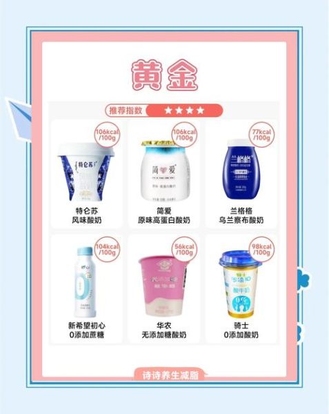 酸奶减肥正确方法_酸奶什么时候喝最减肥-第2张图片-山城妙识