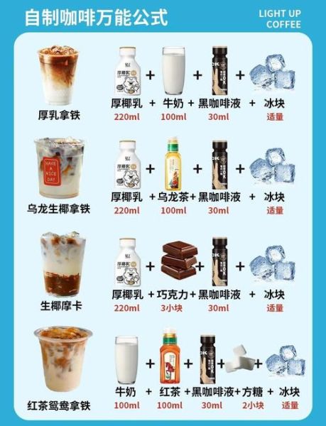 自制低糖饮料配方_低糖饮料怎么做-第1张图片-山城妙识