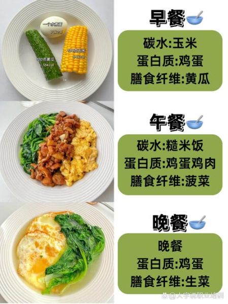 一周营养菜谱怎么做_如何搭配一日三餐-第1张图片-山城妙识