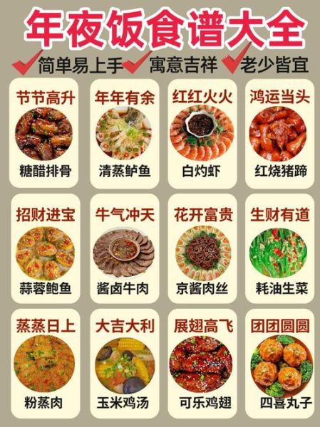 寓意吉祥菜名大全_哪些菜名最招财-第1张图片-山城妙识