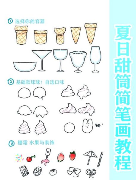 怎么画可爱又萌的冰淇淋_冰淇淋简笔画教程-第1张图片-山城妙识
