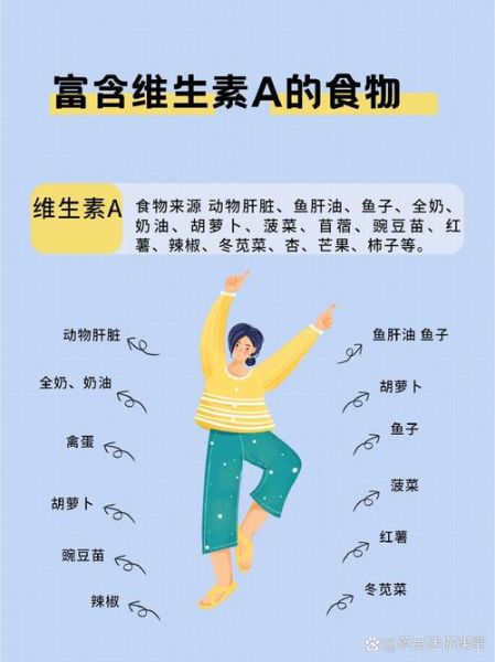 维生素a的作用及功能主治_维生素a缺乏的症状有哪些-第1张图片-山城妙识