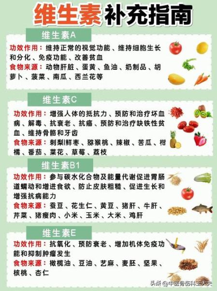 维生素a的作用及功能主治_维生素a缺乏的症状有哪些-第2张图片-山城妙识