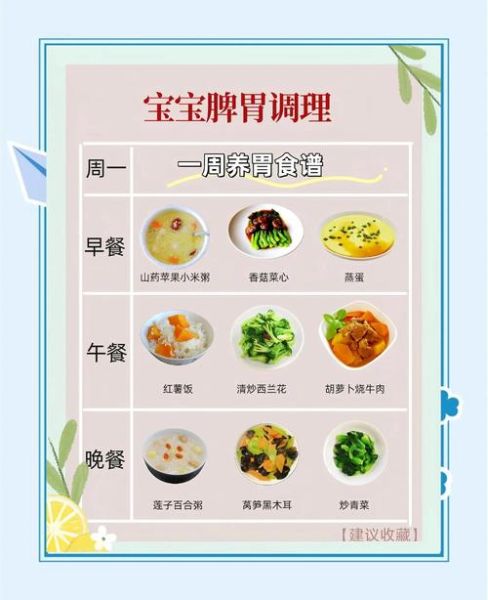 最养胃的食物是什么_胃不好吃什么最养胃-第2张图片-山城妙识 最养胃的食物是什么_胃不好吃什么最养胃-第2张图片-山城妙识