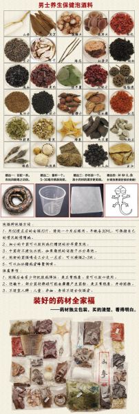 泡药酒配方大全_用什么药材泡酒最好-第3张图片-山城妙识