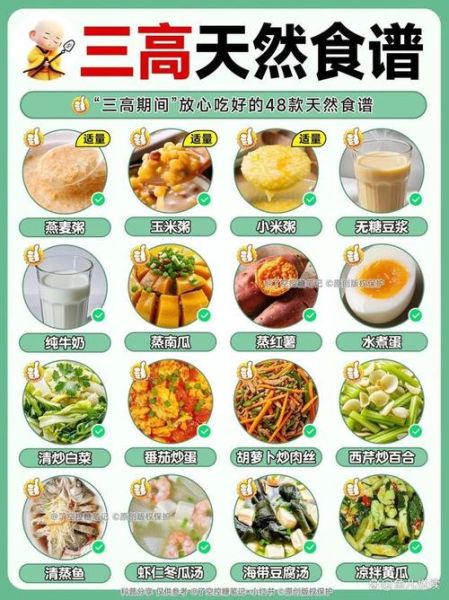 三高人群一日三餐食谱_吃什么降血压血脂血糖-第2张图片-山城妙识