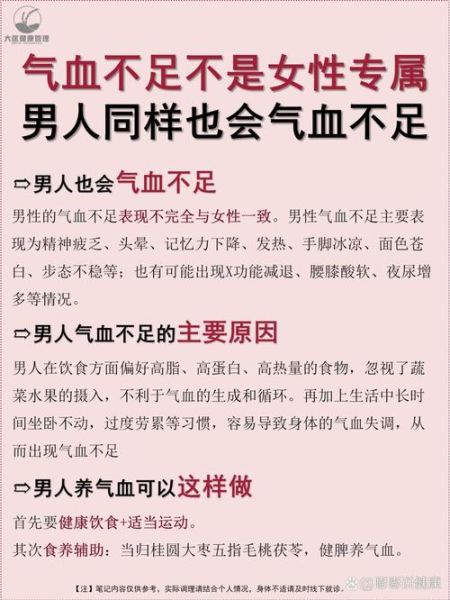 男性气血不足的症状有哪些_如何调理最有效-第2张图片-山城妙识