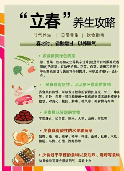 立春吃什么食物_立春传统食物有哪些-第1张图片-山城妙识