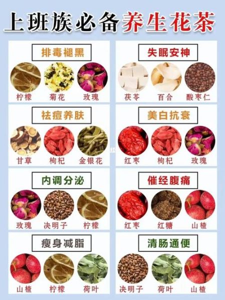 养生项目有哪些_适合上班族的养生方法-第1张图片-山城妙识