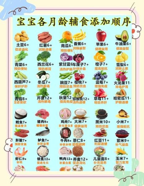六个月宝宝辅食吃什么_六个月宝宝辅食怎么做-第2张图片-山城妙识