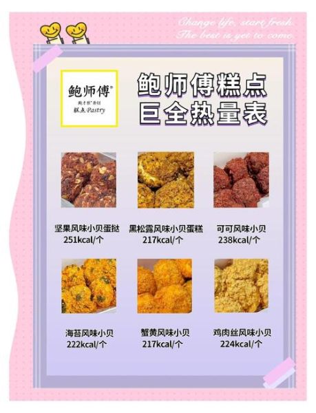 糕点加盟品牌哪家好_加盟糕点店需要多少钱-第2张图片-山城妙识