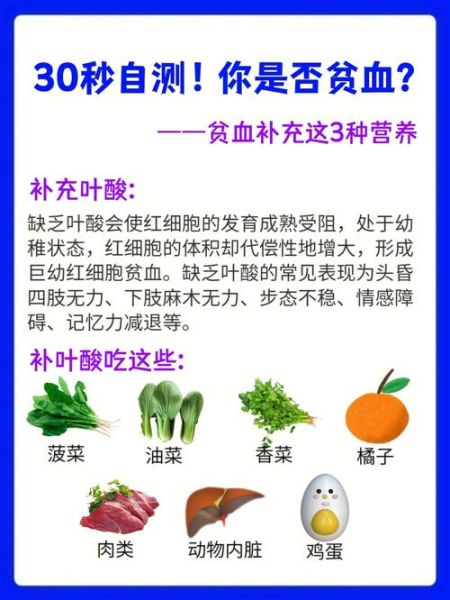 贫血的症状有哪些_如何判断自己是否贫血-第1张图片-山城妙识