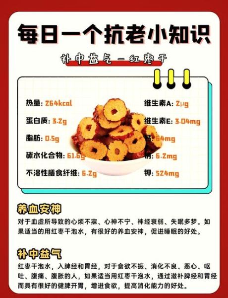 干红枣怎么吃最好_干红枣一天吃几颗-第1张图片-山城妙识