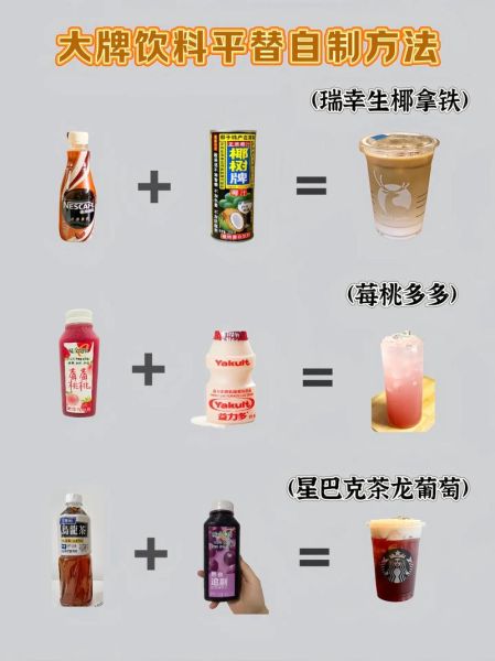 饮料代理怎么做_新手如何找新品饮料代理-第2张图片-山城妙识 饮料代理怎么做_新手如何找新品饮料代理-第2张图片-山城妙识