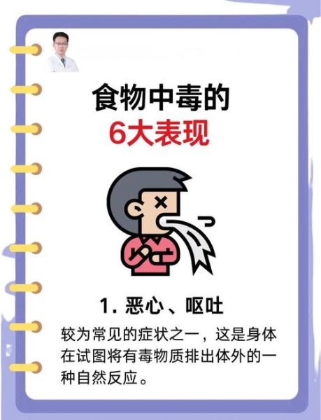 轻微食物中毒的症状_如何判断是否中毒-第1张图片-山城妙识