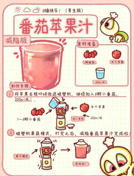 苹果果汁怎么做_家庭版鲜榨教程-第1张图片-山城妙识