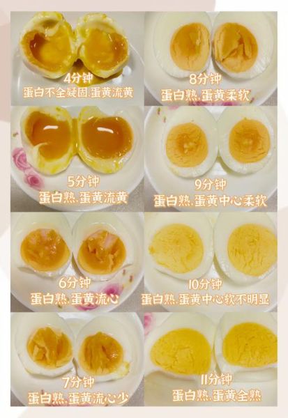 蒸蛋水开后蒸几分钟_蒸蛋最佳时间-第1张图片-山城妙识 蒸蛋水开后蒸几分钟_蒸蛋最佳时间-第1张图片-山城妙识
