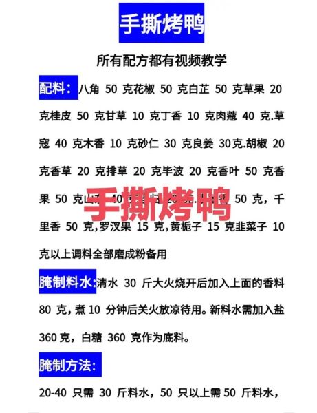 自制烤鸭的做法_烤鸭配料配方-第1张图片-山城妙识
