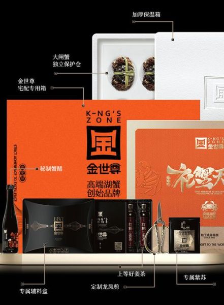 金世尊大闸蟹多少钱一斤_如何挑选正宗金世尊-第1张图片-山城妙识