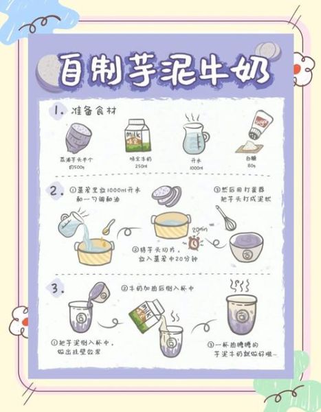 煮牛奶怎么才能不糊锅_牛奶糊锅怎么办-第2张图片-山城妙识 煮牛奶怎么才能不糊锅_牛奶糊锅怎么办-第2张图片-山城妙识