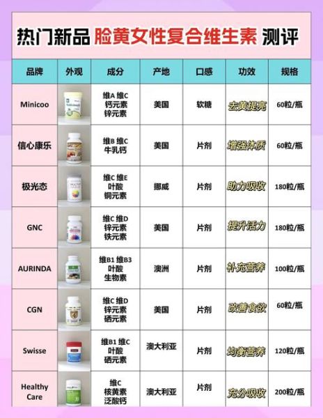 吃什么对皮肤好_皮肤暗沉吃什么能改善-第3张图片-山城妙识