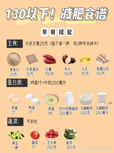 冬季减肥食谱有哪些_冬天怎么吃不胖-第3张图片-山城妙识