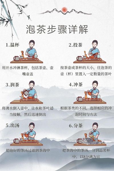 熟普洱茶怎么泡好喝_熟普洱茶的正确喝法-第1张图片-山城妙识