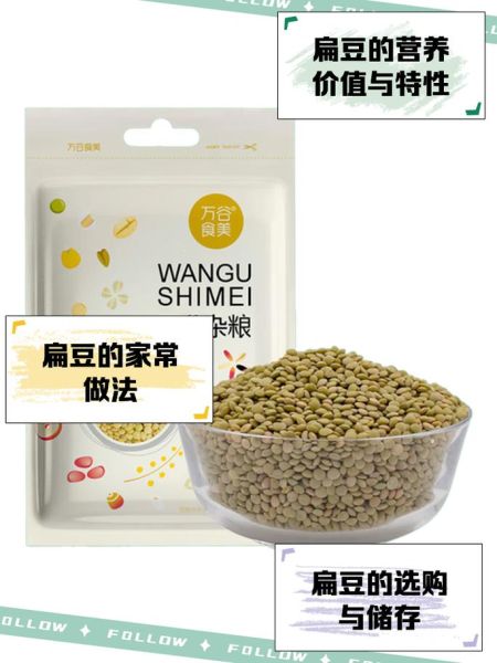 小扁豆图片大全大图_如何挑选优质小扁豆-第2张图片-山城妙识