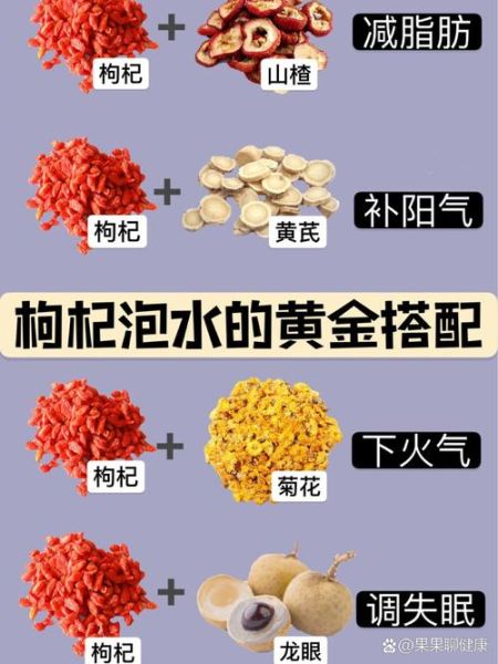 枸杞配什么泡水喝最补肾_男人女人都适合的5种黄金组合-第1张图片-山城妙识