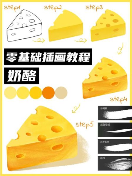 奶酪卡通简笔画怎么画_奶酪图片卡通简笔画教程-第3张图片-山城妙识