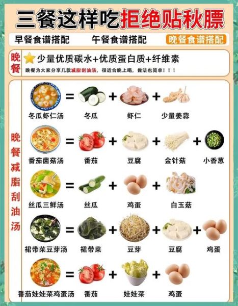 中餐吃什么最好最有营养_一日三餐怎么搭配-第1张图片-山城妙识 中餐吃什么最好最有营养_一日三餐怎么搭配-第1张图片-山城妙识